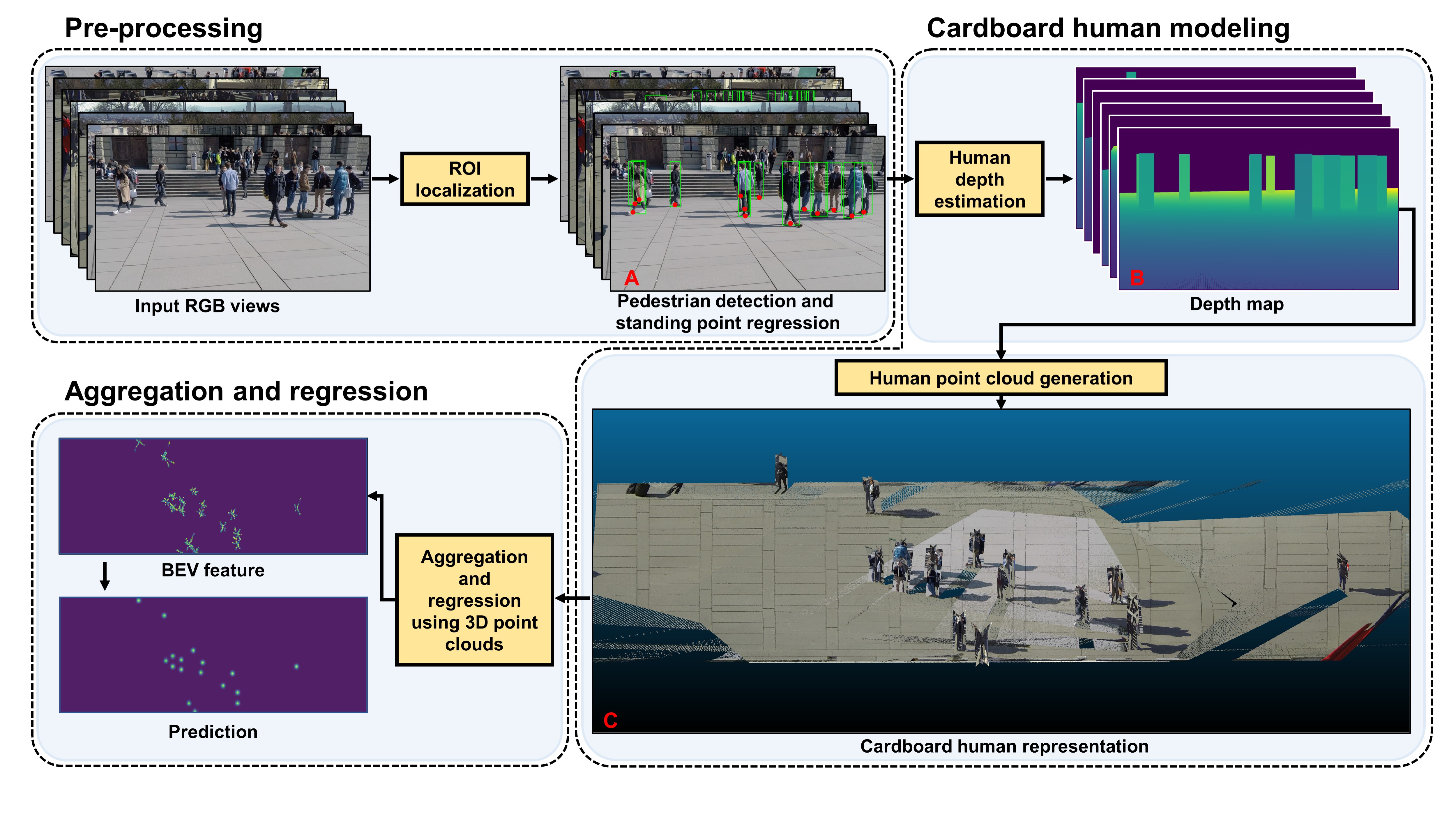 Zicheng Duan's Homepage